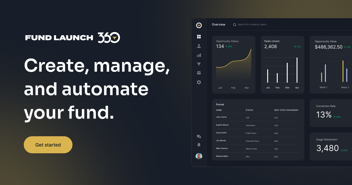 FundLaunch360 | All-in-One Fund Management Platform